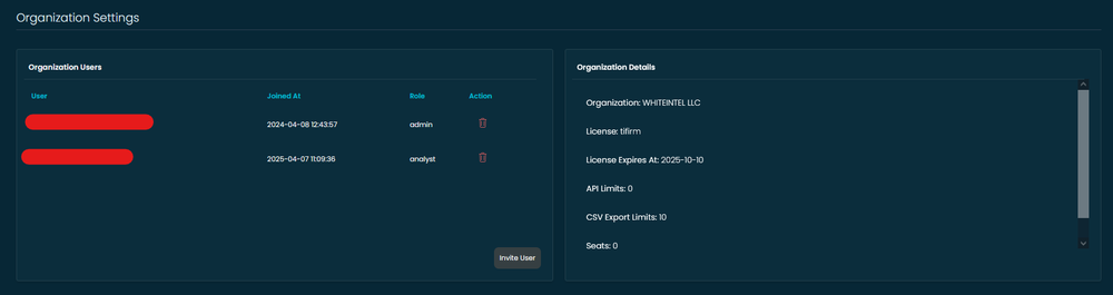 Rebranded WhiteIntel Platform