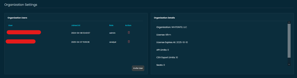 Rebranded WhiteIntel Platform